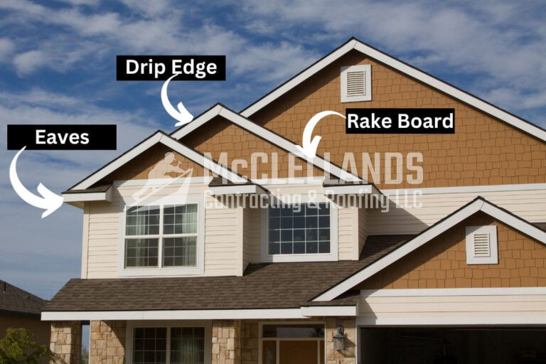 What The Rake Of A Roof Is & How It Keeps Your Roof Together
